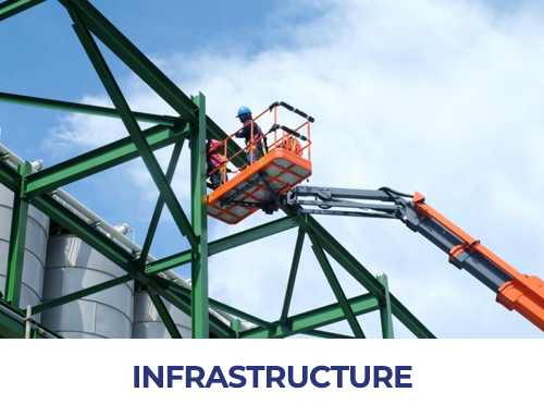Blade Platforms | Aerial Work Platforms For Rent, Boom Lifts